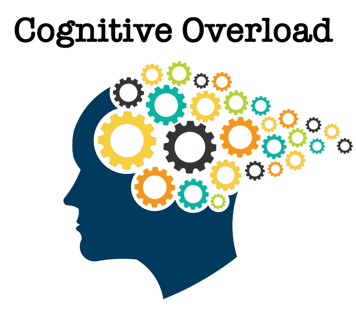 What Is Cognitive Overload Causes Effects And Solutio - vrogue.co What Is Cognitive Overload Causes Effects And Solutio - vrogue.co