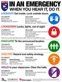 school intruder protocol