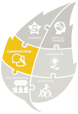 communicator learner profile