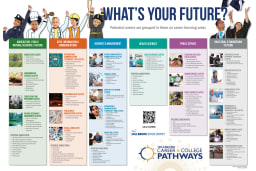 career pathways school