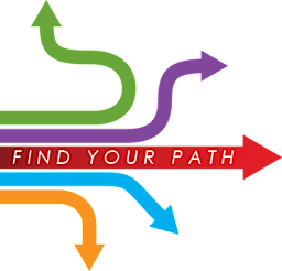 different pathways in high school