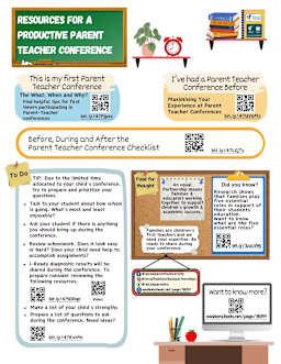 Parent Teacher Meeting Checklist