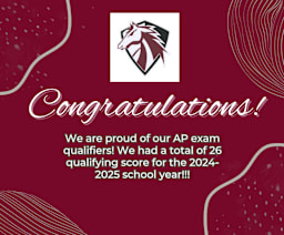 congratulations on qualifying