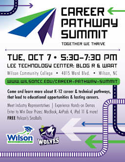career pathways poster