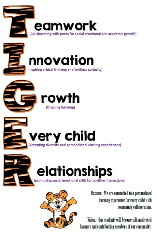 logos school mission statement