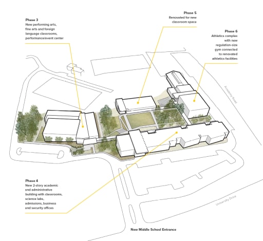 Durham University Map Durham University – Techrete
