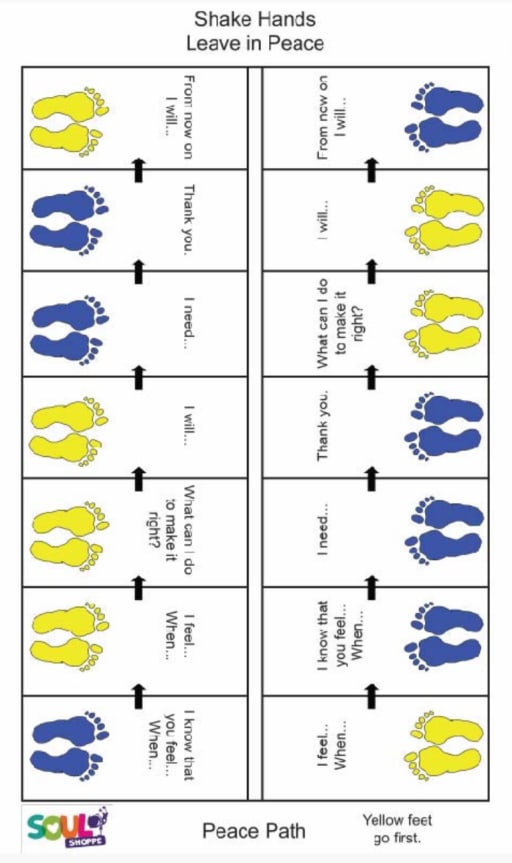 pshe conflict resolution