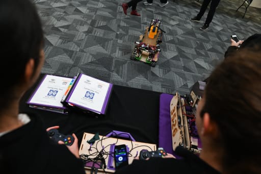 experiential learning activities