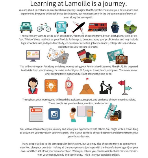 multiple flexible pathways to learning