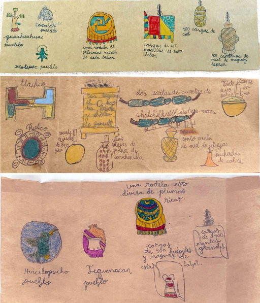 aztec codex for kids