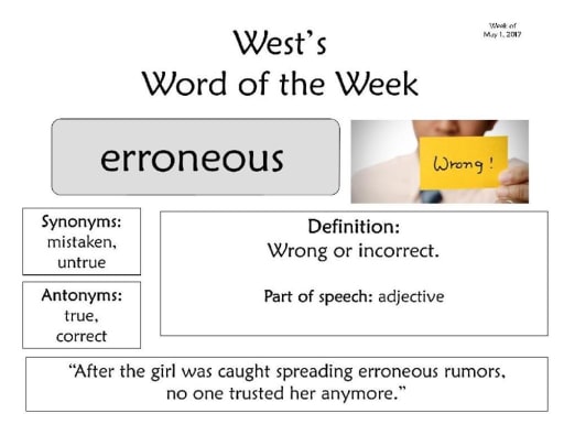 erroneous synonym