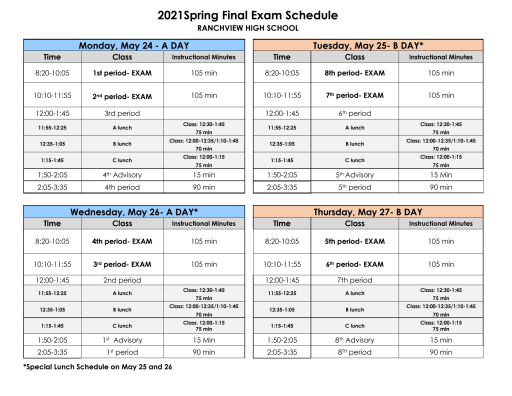 final exam week schedule