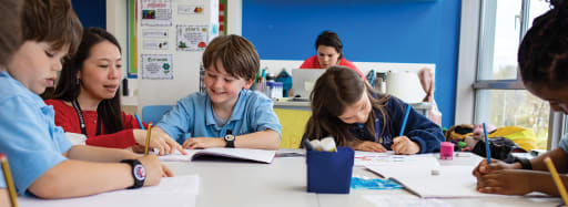 What Is Middle School In Amsterdam Fabbricabois