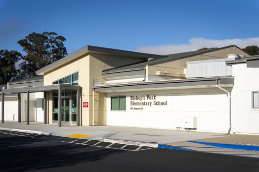 broad peak elementary