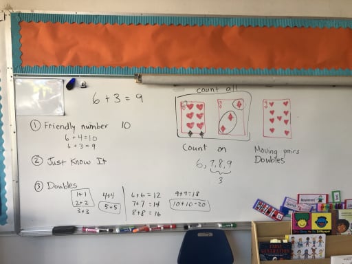 Math Number