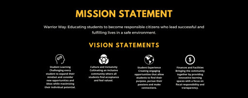 logos school mission statement