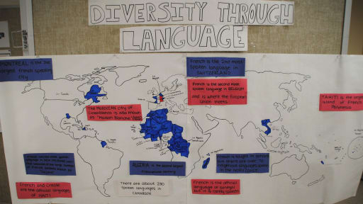 World Language Week Ideas