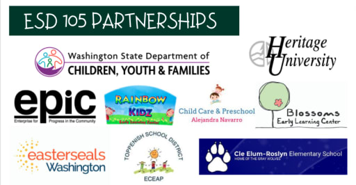 Eceap Logo Pre K Classroom Professional Learning Cohort Powered By