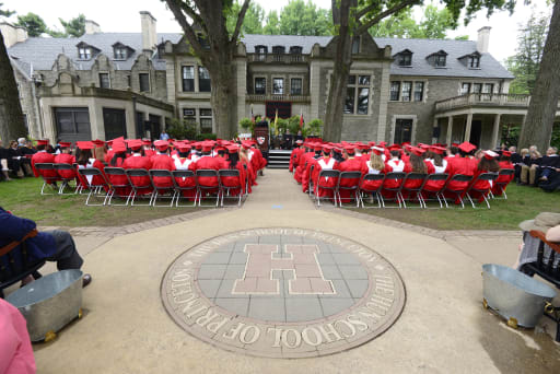 Princeton Class 2022
