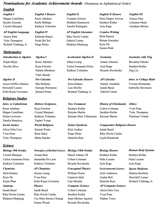 academic awards list