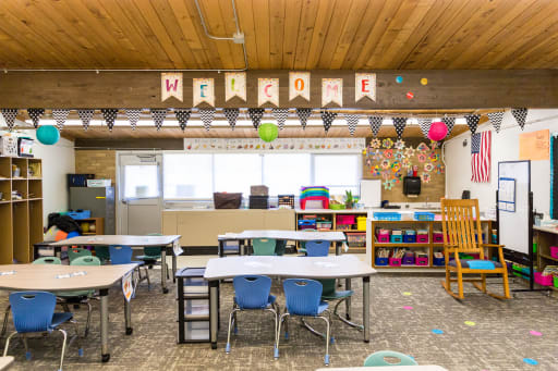 Third Grade Classroom Settings
