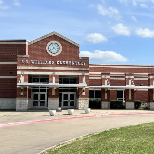 Commerce Isd Home Commerce Middle School