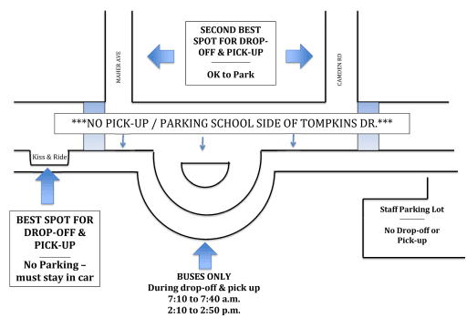 Parking Lot By Zanker Elementary School Available During Nonschool