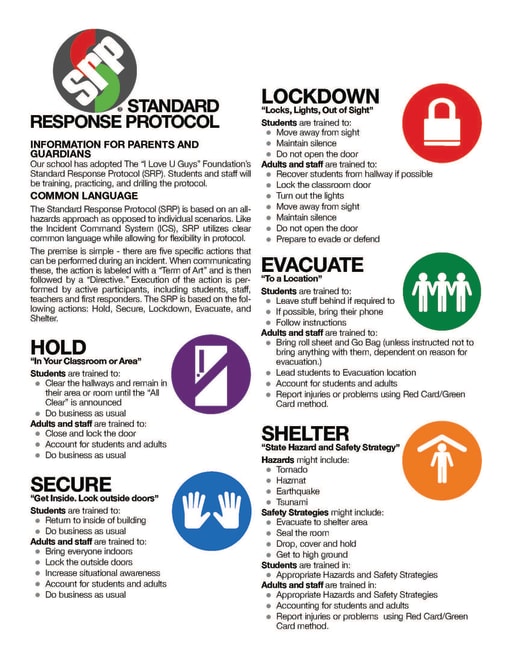 SRP Resources Safety, 51% OFF | brunofuga.adv.br