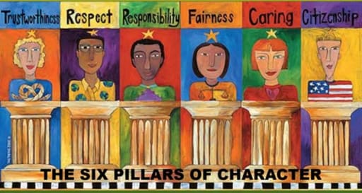 Character Counts Posters NEW RELEASE: 50% Off For 24hrs! 🤗🧡This