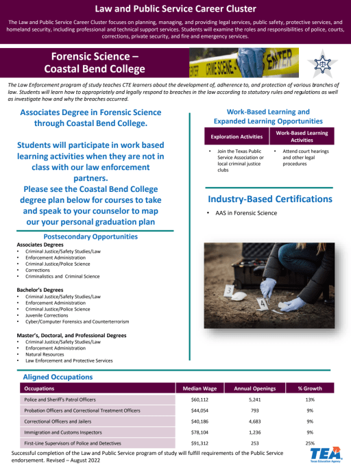 Forensic Science Curriculum Map High School Computer Science