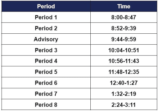 Aubrey High School Bell Schedule