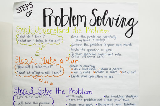 problem and solution anchor chart 4th grade
