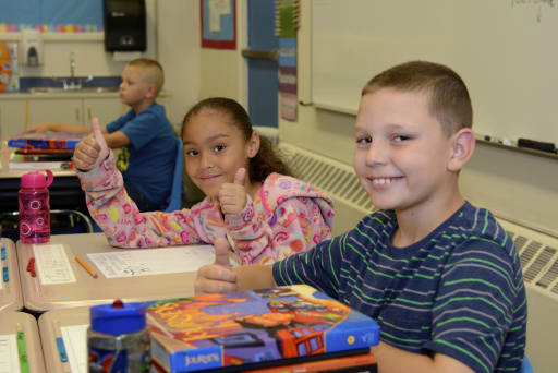 Renaissance In Elementary School Students
