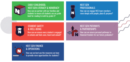 we have math next bye