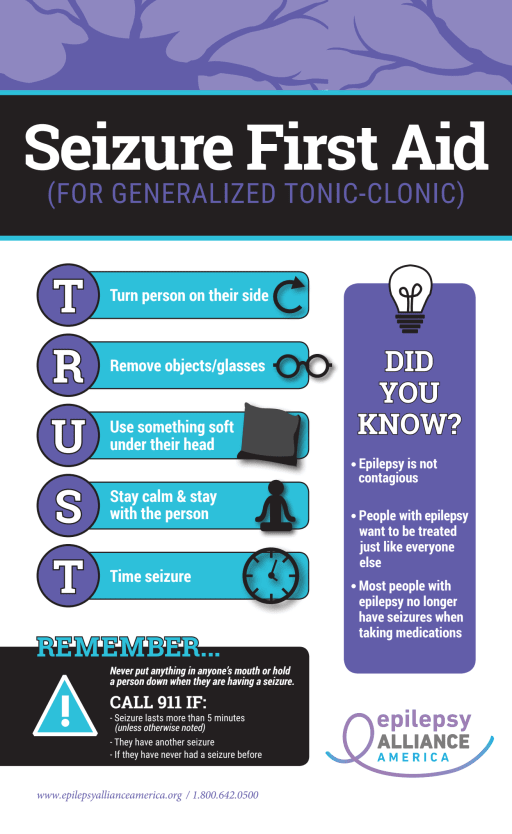 tonic clonic seizure medication