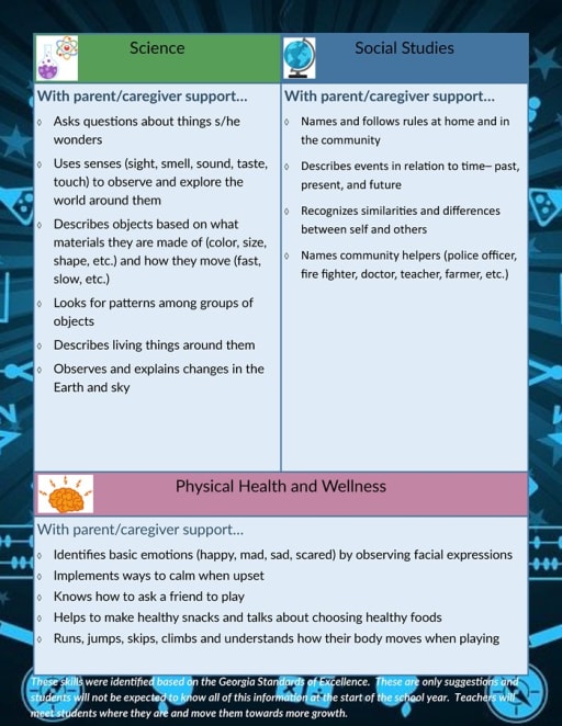 Georgia Standards For Kindergarten