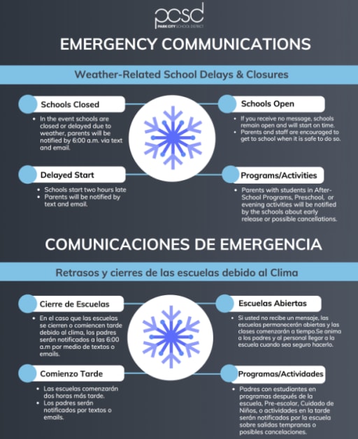 school emergency closures