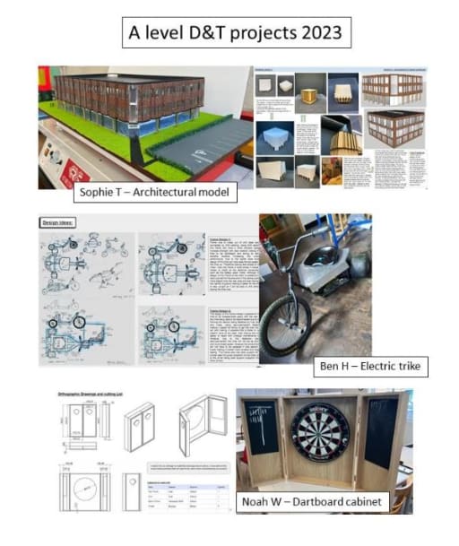 design and technology examples