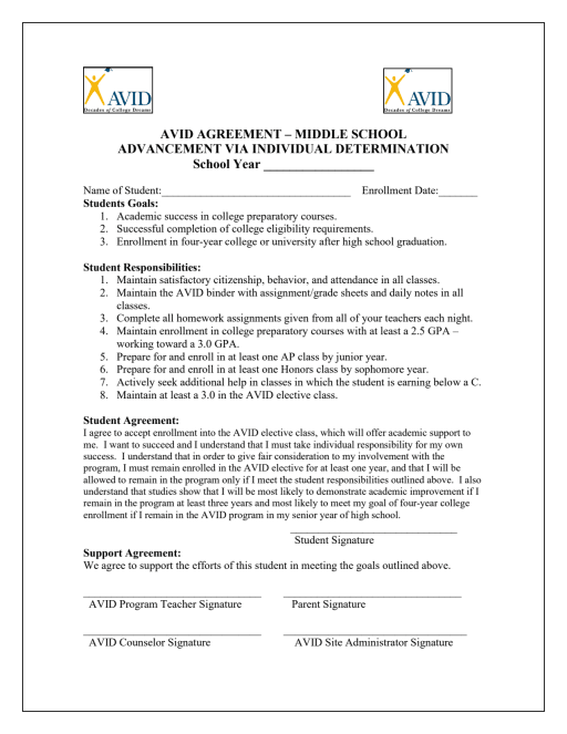 avid requirements