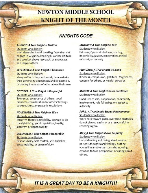 knight's code