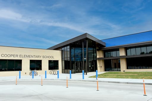 cooper school number