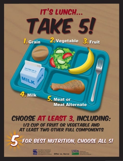 lunch procedures elementary schools
