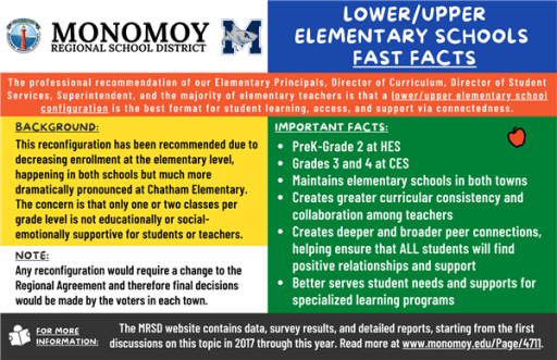 primary school information