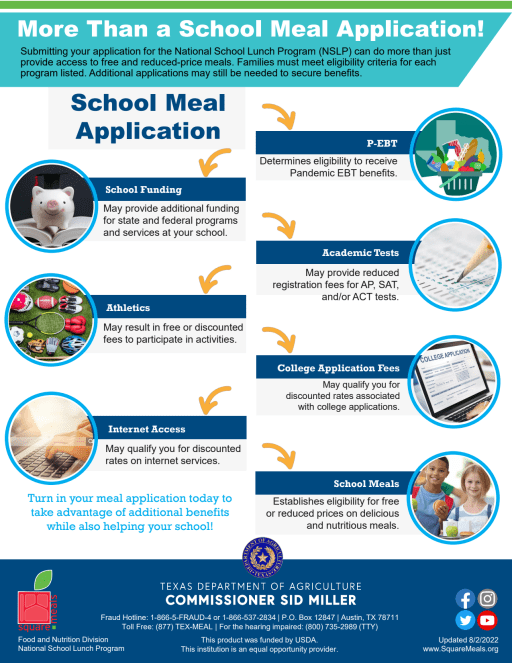 School Lunch Application Nutrition Services / Nutrition Services Home