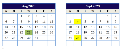 art sci important dates
