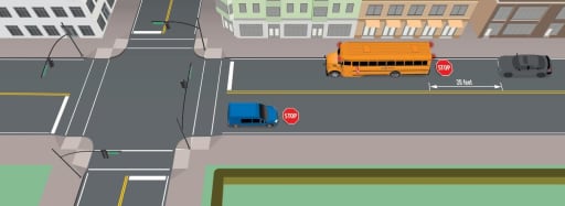 stopped school bus at intersection