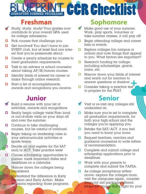 school resource checklist