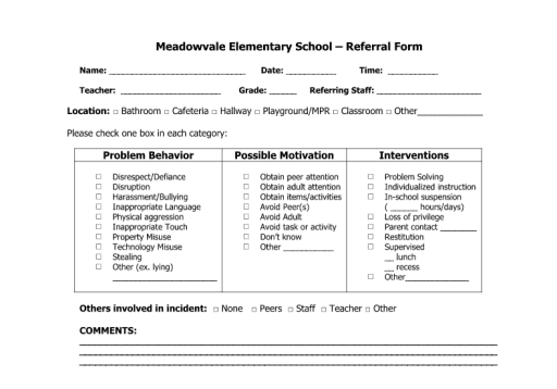 Office Referral Form PDF Referral/Map East Valley Periodontics