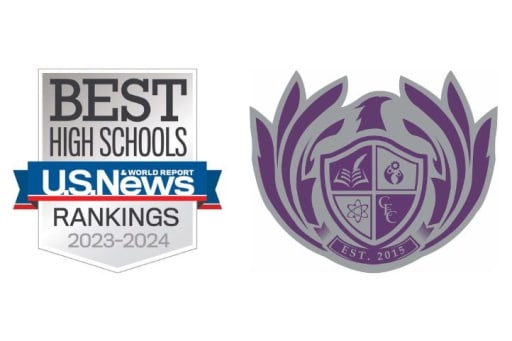 compton school ranking