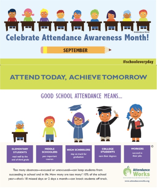 school attendance